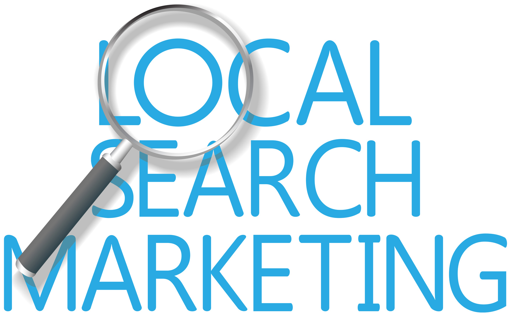 How Local Online Advertising Works And How To Use It For Your Dental O ...